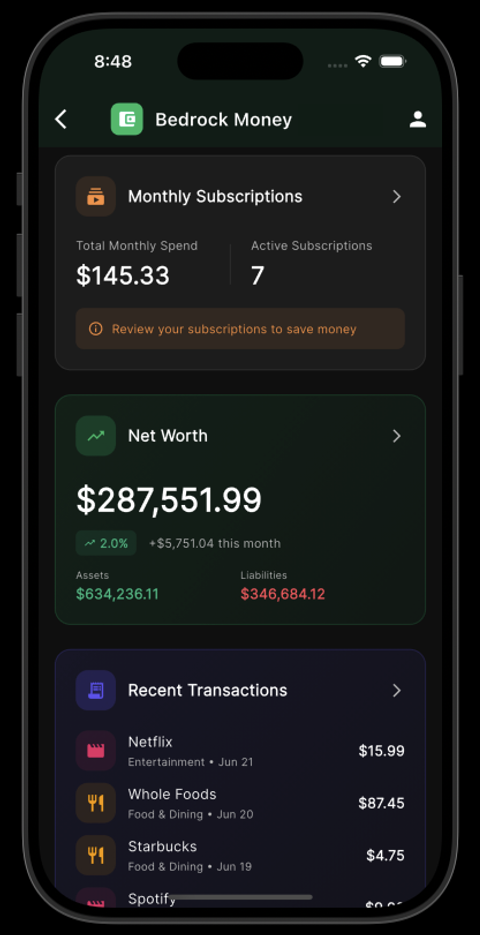 Bedrock Money - Take Control of Your Financial Future